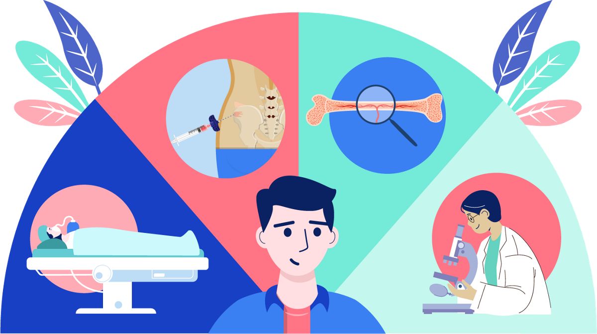 Cáncer en adolescentes | Roche Pacientes