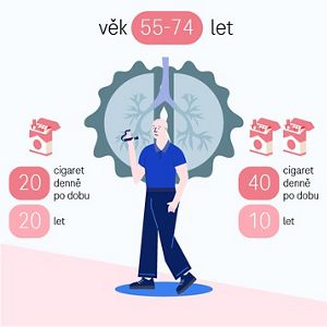 Screening rakoviny plic