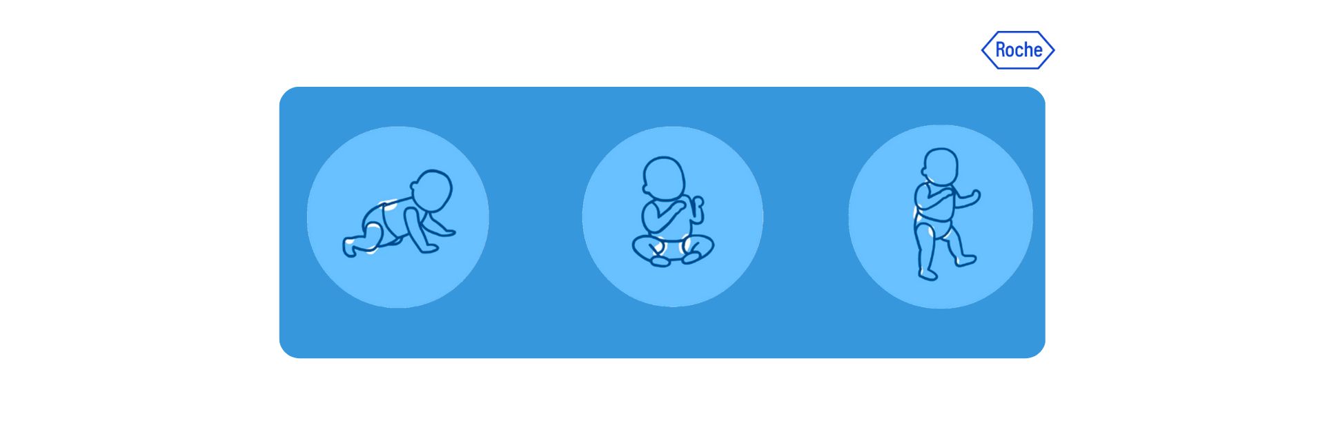 Tratamientos para la Atrofia Muscular Espinal | Roche Pacientes